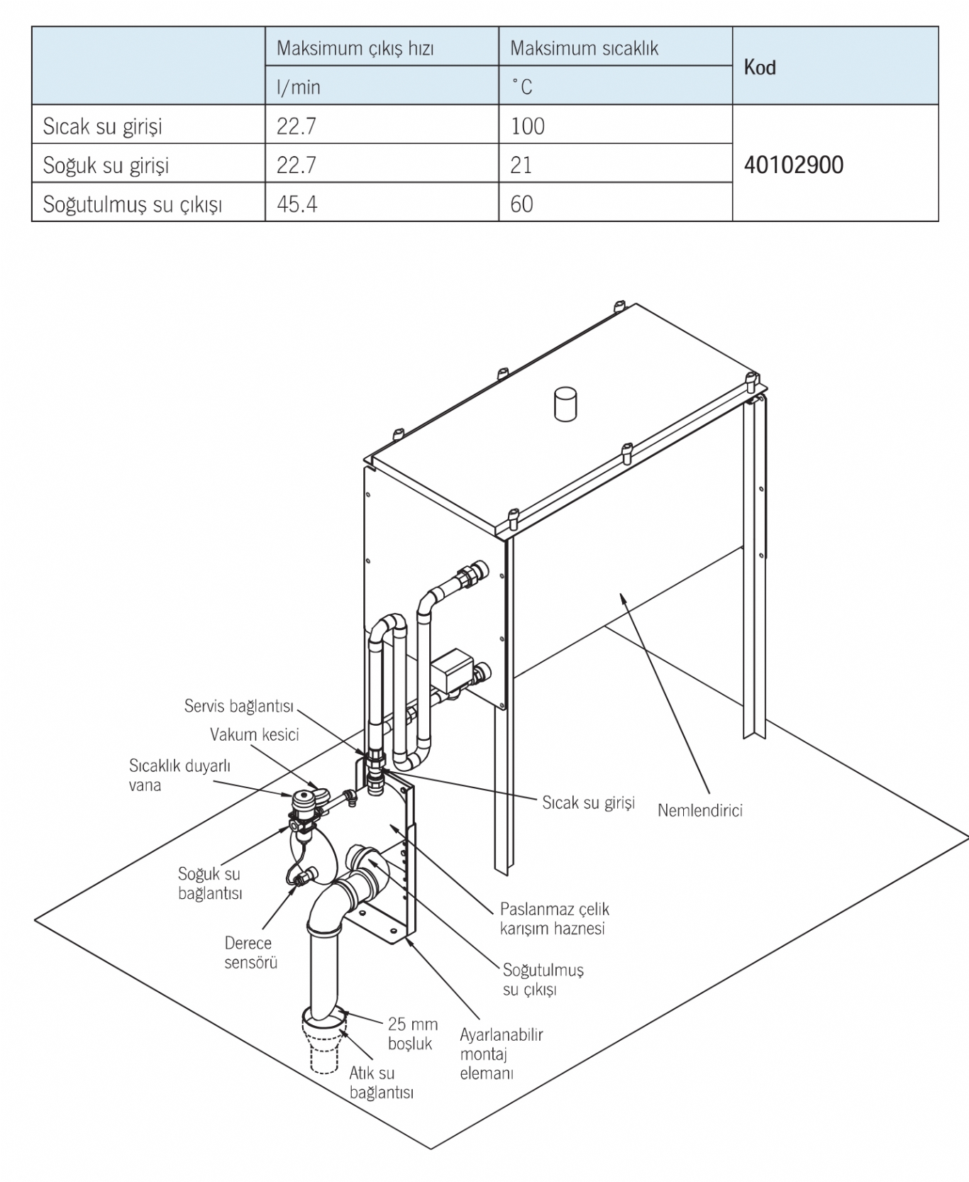 Drane Kooler - Drenaj Suyu Soğutucusu - Havak